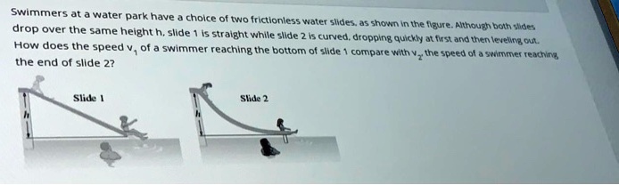 swimmers at water park have cnoice two frictionless water slides j5 ...