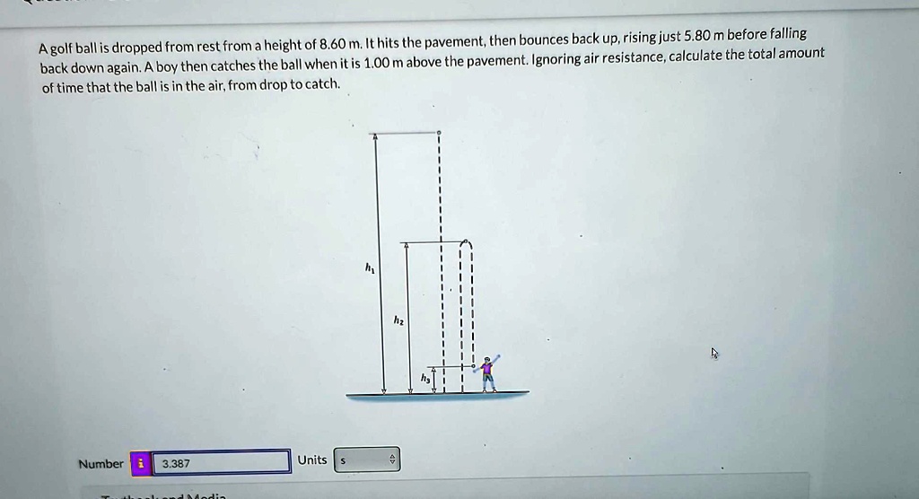 A golf ball is dropped from rest from a height of 8.60 m. It hits the pavement, then bounces ...