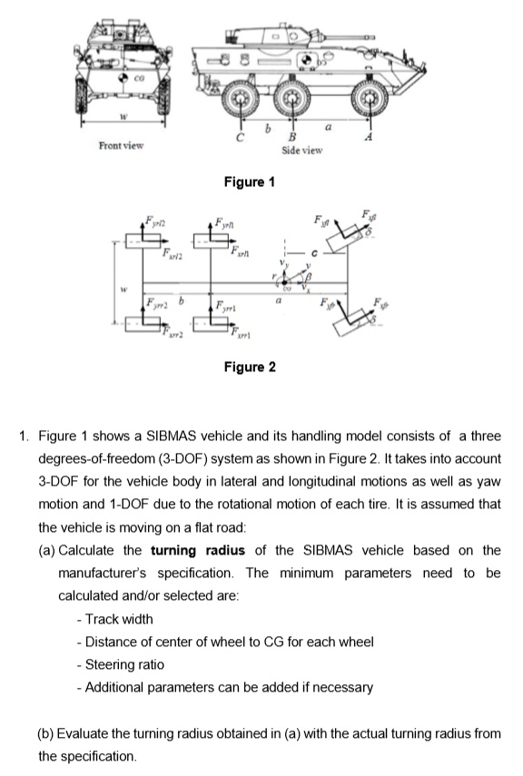 SOLVED: Figure 1 shows a SIBMAS vehicle and its handling model consists of a three degrees-of ...