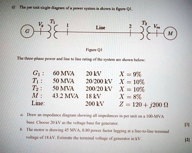 th per unit single diagram of a power system is shown in figure q1 t t2 ...