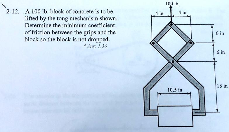 2-12. A 100 lb. block of concrete is to be lifted by the tong mechanism ...