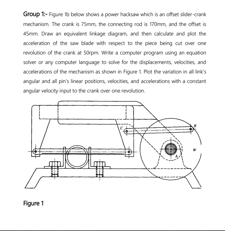 Group 1:- Figure 1b below shows a power hacksaw which is an offset ...