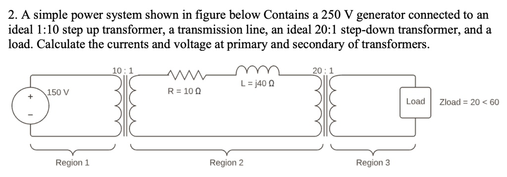 2 a simple power system shown in figure below contains a 250 v generator connected to an ideal ...