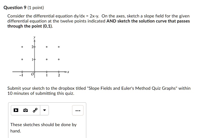 Question 9 (1 point) Consider the differential equation (dy)/(dx) = 2x - y. On the axes, sketch ...