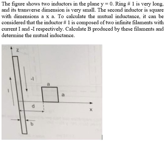 SOLVED: The figure shows two inductors in the plane y = 0. Ring #1 is ...