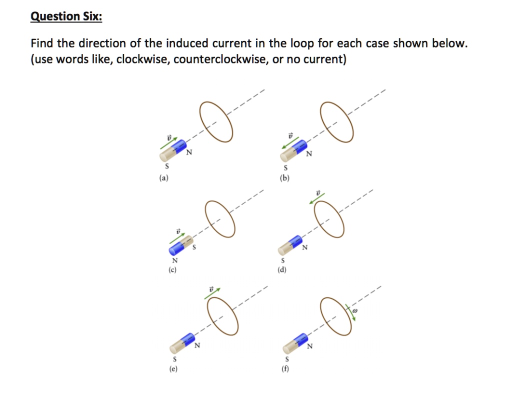 SOLVED: Question Six; Find the direction of the induced current in the loop for each case shown ...