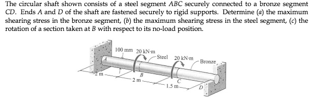 The circular shaft shown consists of a steel segment ABC...