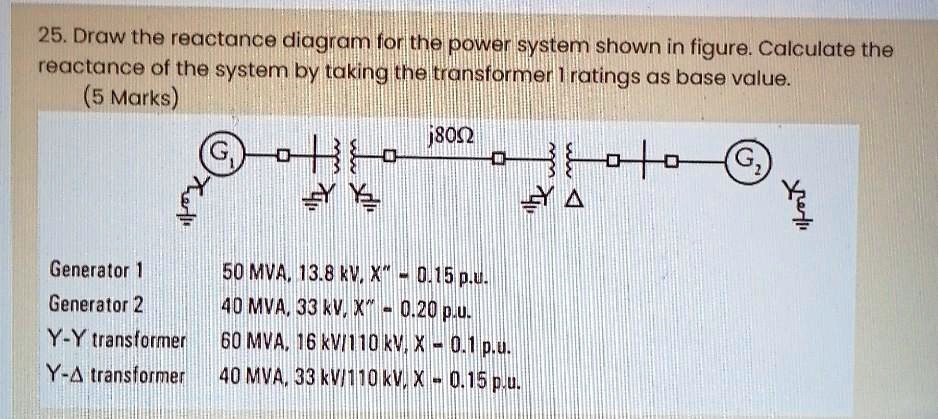 25draw The Reactance Diagramfor The Power System Shown In Figurecalculate The Reactance Of The