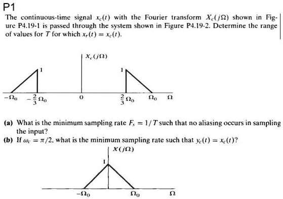 P1 The continuous-time signal xc(t) with the Fourier transform Xc(jΩ) shown in Fig- ure P4.19-1 ...