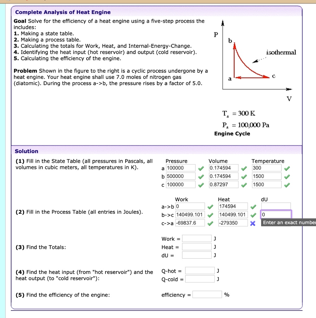 SOLVED: Complete Analysis of Heat Engine Goal: Solve for the efficiency ...