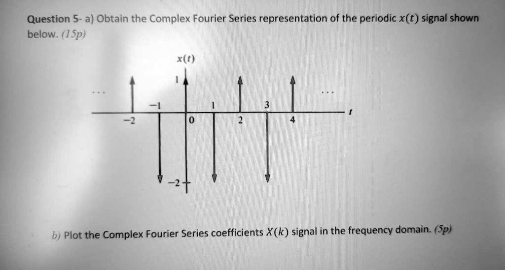 Question 5-a) Obtain the Complex Fourier Series representation of the periodic x(t) signal shown ...