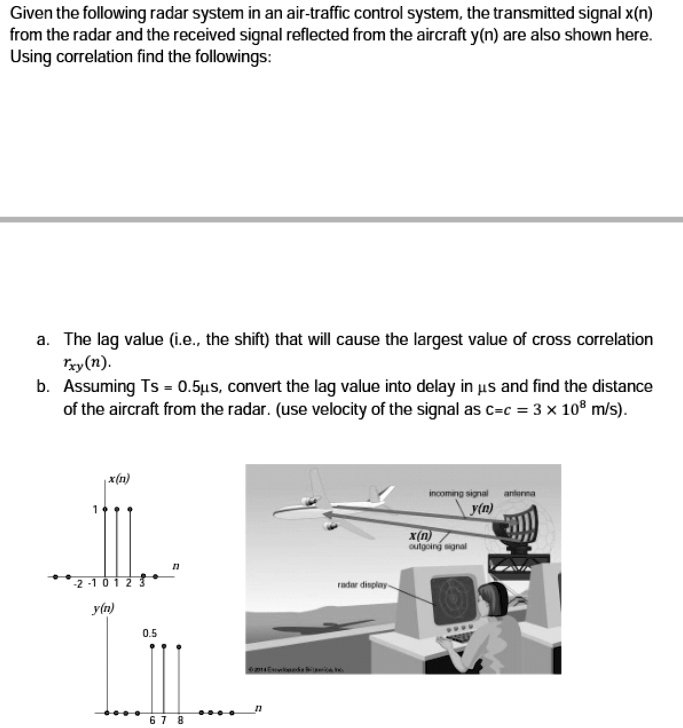 Given the following radar system in an air-traffic control system, the ...