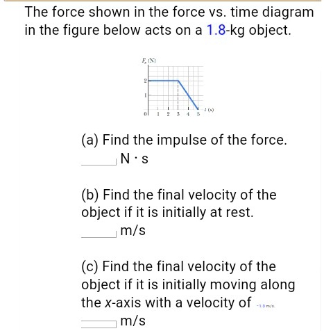 SOLVED: The force shown in the force vs. time diagram in the figure below acts on a 1.8-kg ...
