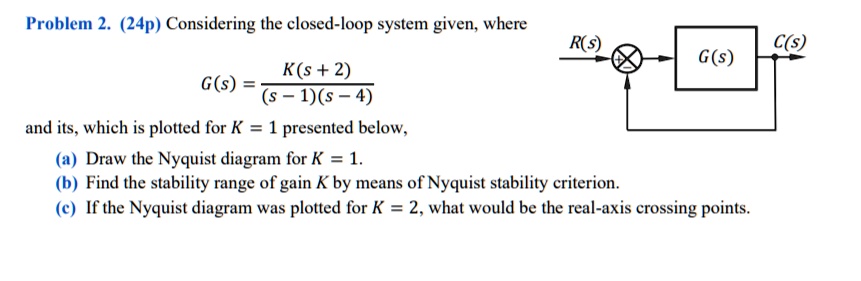 SOLVED: Problem 2. (24p) Considering the closed-loop system given, where R( s) C(s G(s) K(s + 2 ...