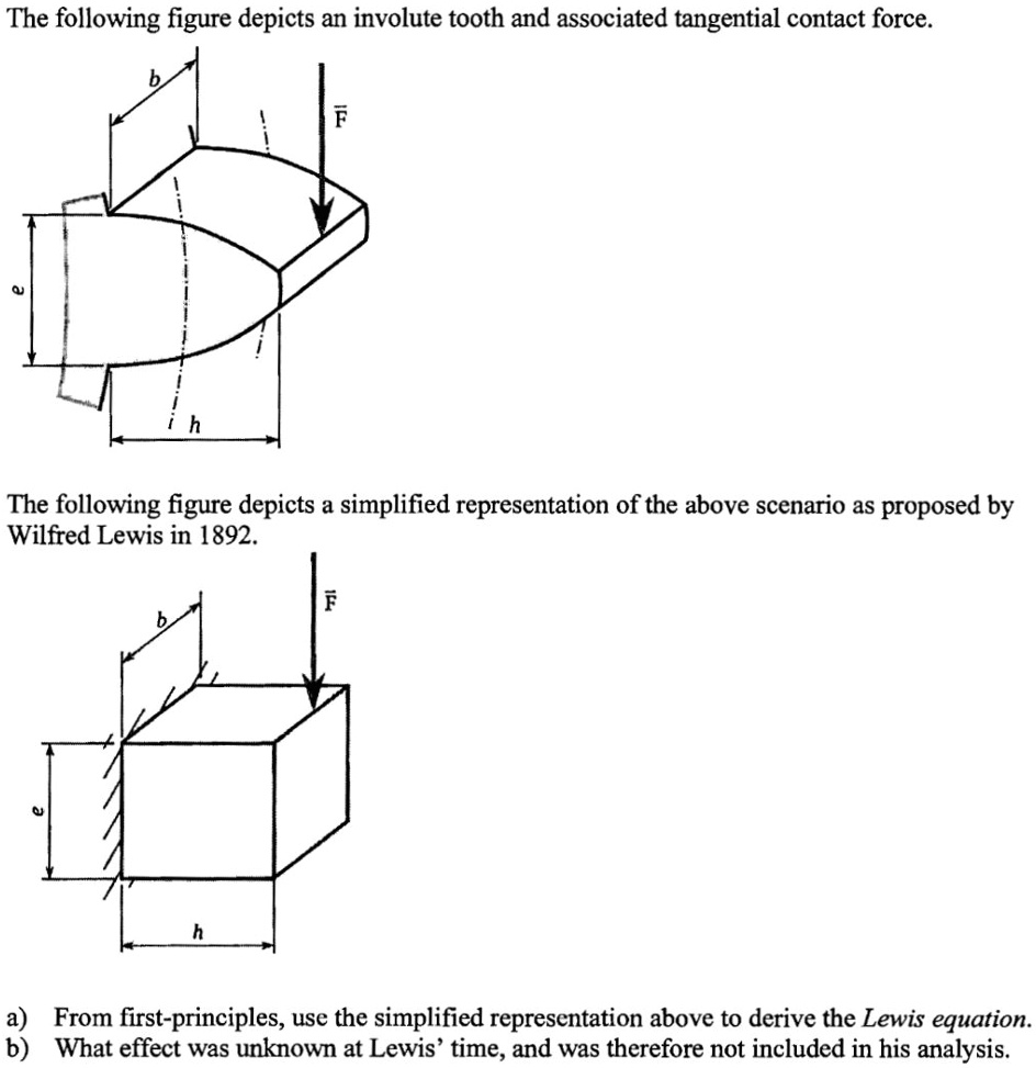 SOLVED: The following figure depicts an involute tooth and the ... SOLVED: The following figure depicts an involute tooth and the ...