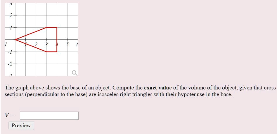 The graph above shows the base of an object: Compute the exact value of ...