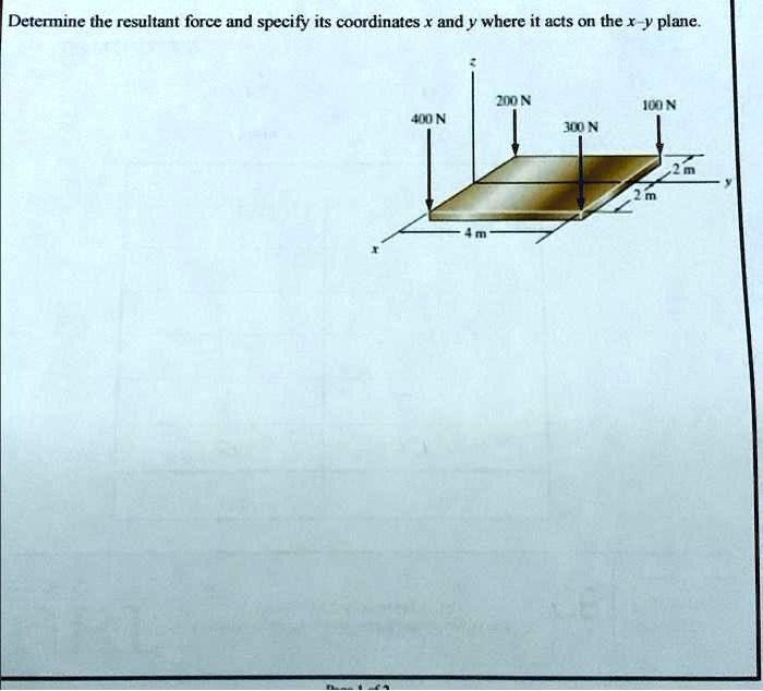 SOLVED: Determine the resultant force and specify its coordinates and ... SOLVED: Determine the resultant force and specify its coordinates and ...