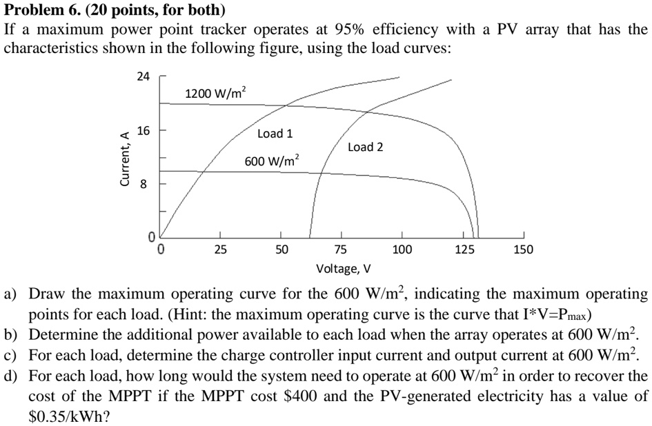 SOLVED: Problem 6. (20 points, for both) If a maximum power point ...