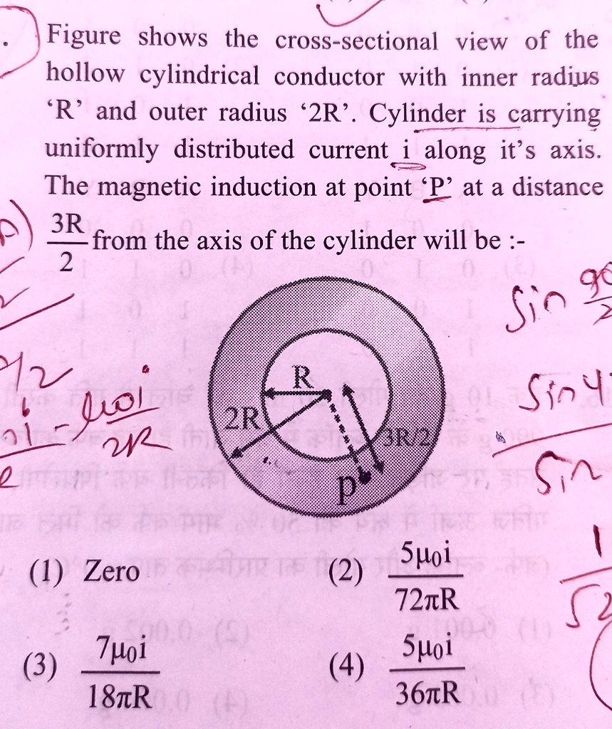 figure shows the cross sectional view of the hollow cylindrical ...