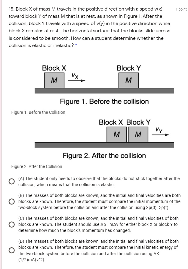 15. Block X of mass M travels in the positive direction with a speed v(x) toward block Y of mass ...