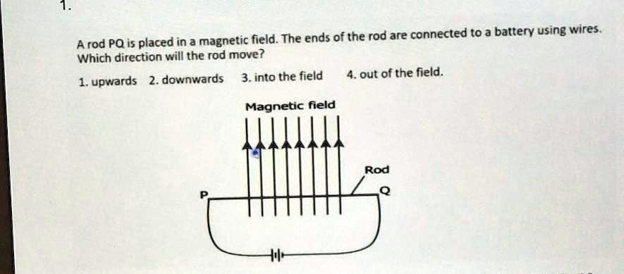 1. A rod PQ is placed in a magnetic field. The ends of the rod are ...