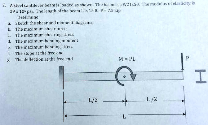 2. A steel cantilever beam is loaded as shown. The beam is a W21x50 ...