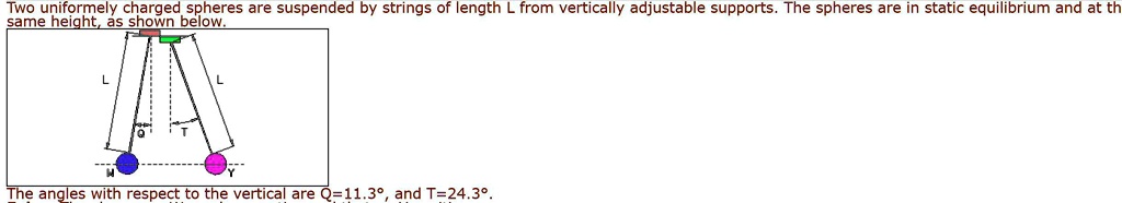 SOLVED: The tension in the string supporting sphere Y is 2.55E-5 N ...