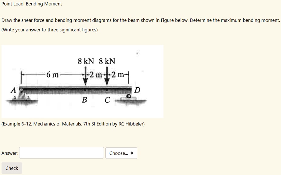 SOLVED: Point Load: Bending Moment Draw the shear force and bending ...