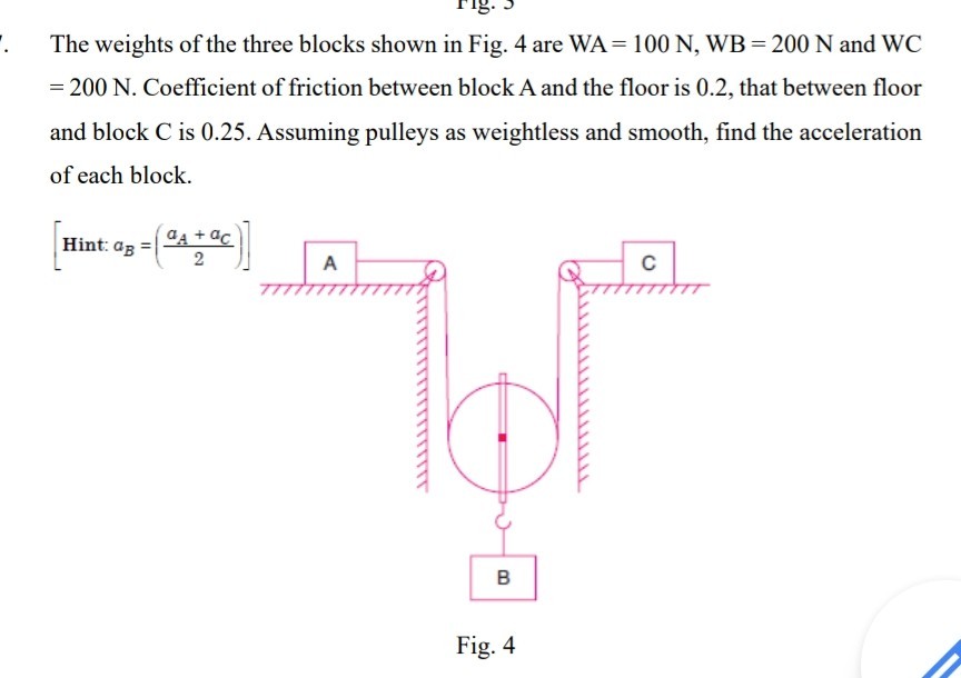 The weights of the three blocks shown in Fig. 4 are WA =100 N, WB=200 N and WC =200 N ...