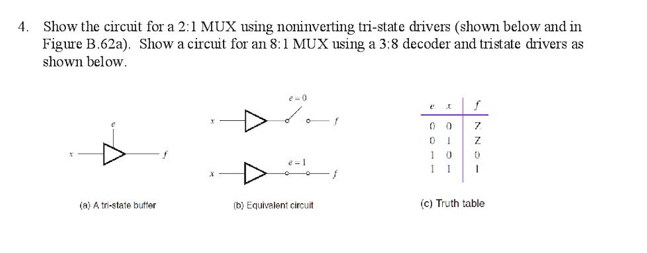 4. Show the circuit for a 2:1 MUX using noninverting tri-state drivers ...