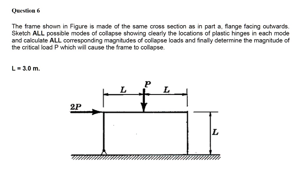 SOLVED: Question 6 The frame shown in Figure is made of the same cross ...