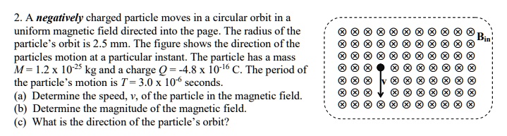 2 a negatively charged particle moves in circular orbil in a uniform magnetic field directed ...