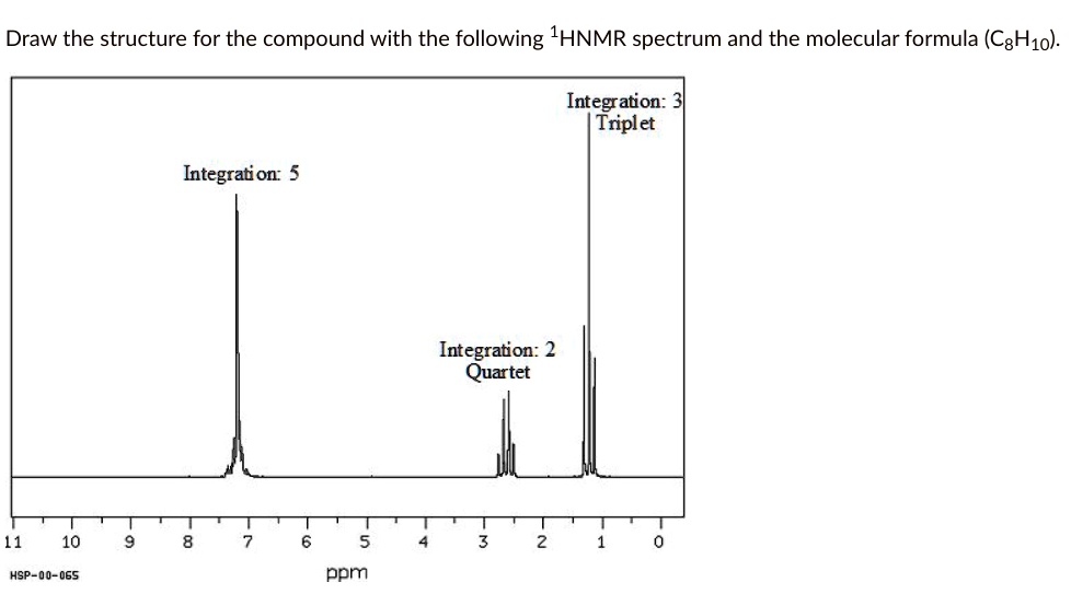 Draw the structure for the compound with the following ^1H NMR spectrum ...