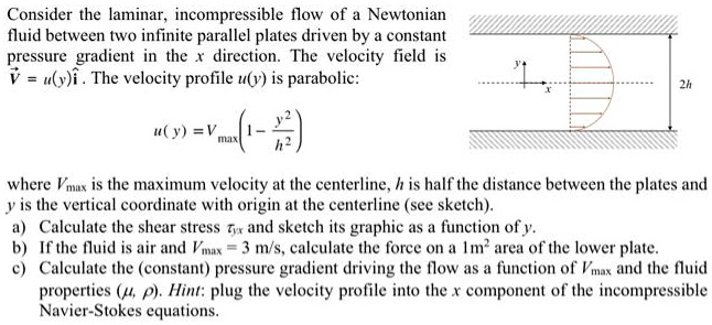 SOLVED: Consider the laminar, incompressible flow of Newtonian fluid between two infinite ...
