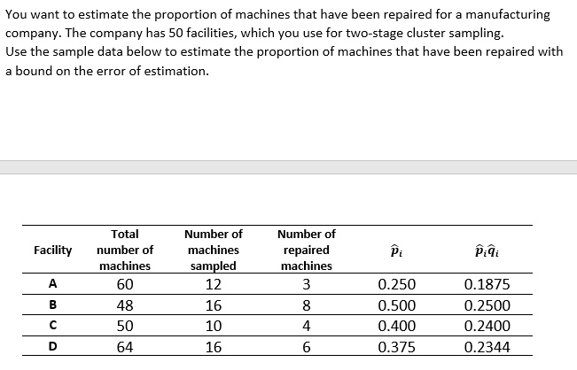 SOLVED: You want to estimate the proportion of machines that have been ...
