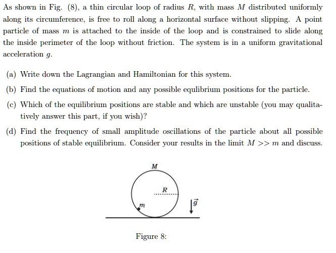 As shown in Fig. (8), a thin circular loop of radius R, with mass M ...