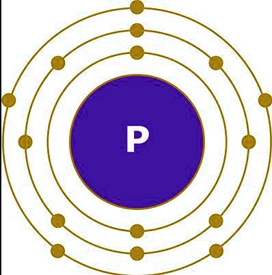 SOLVED: 'Based on the diagram, describe the atomic structure of ...