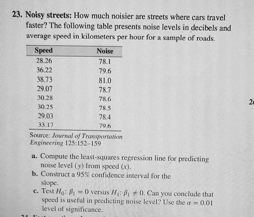 23 Noisy Streets How Much Noisier Are Streets Where Cars Travel 23-noisy-streets-how-much-noisier-are-streets-where-cars-travel