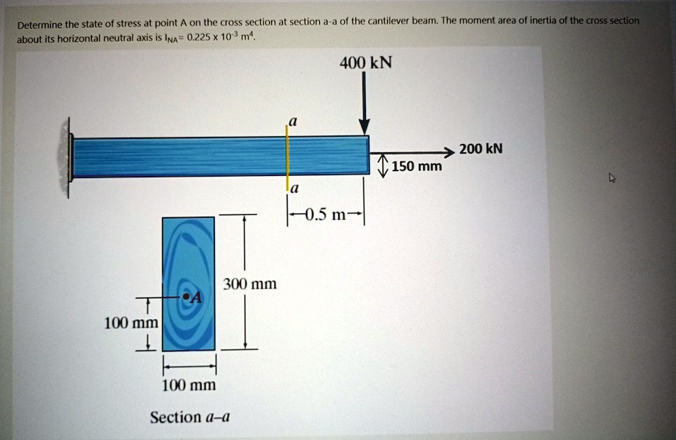 determine the state of stress at point a on the cross section at ...