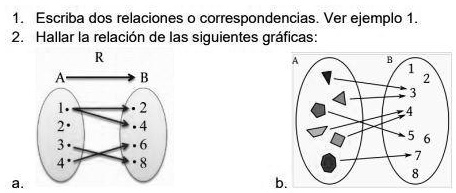 SOLVED: relaciones .matematicas Escriba dos relaciones correspondencias ...