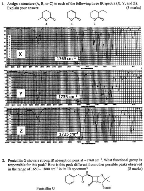 SOLVED: Assign structure (A, B, or C) to each of the following three IR ...