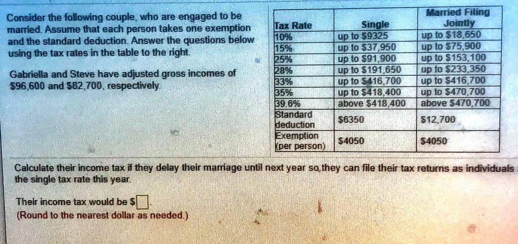 SOLVED: Problem Pictured Below: Consider the following couple who are ...