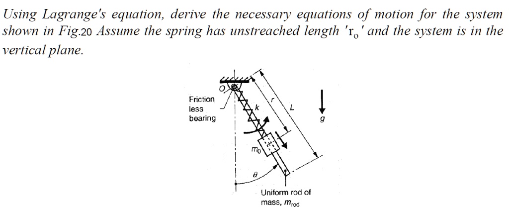 Using Lagrange's equation, derive the necessary equations of motion for the system shown in Fig ...