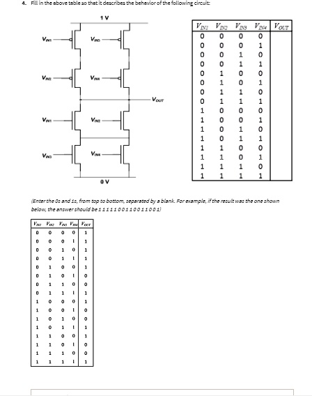4. Fill in the above table so that it describes the behavior of the ...