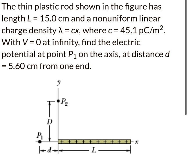 Solved The Thin Plastic Rod Shown In The Figure Has Length L 150 Cm And A Nonuniform Linear 