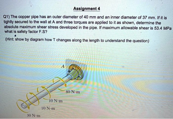 SOLVED: Assignment 4 Q1The copper pipe has an outer diameter of 40 mm and an inner diameter of ...