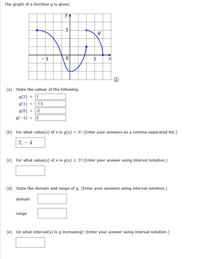 SOLVED: The graph of function g is given State the values of the ...