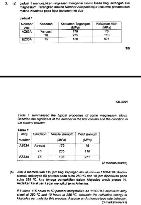 3. (a) Jadual 1 menunjukkan ringkasan mengenai ciri-ciri biasa bagi ...