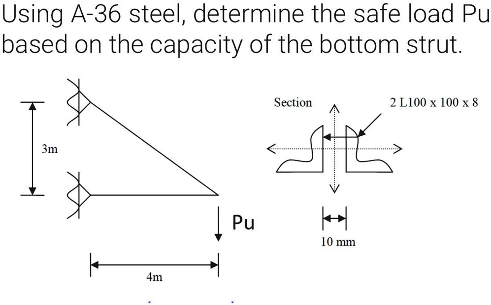 Using A-36 steel, determine the safe load Pu based on the capacity of the bottom strut. 3m 4m ...