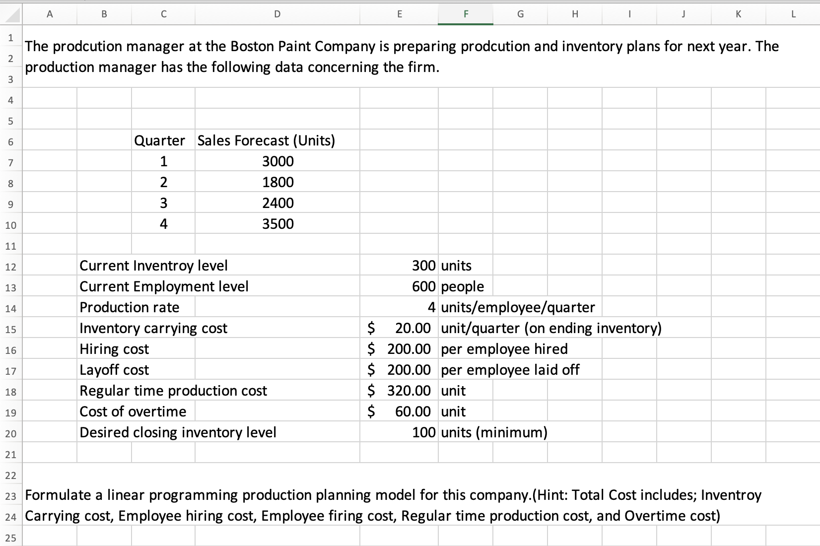 The prodcution manager at the Boston Paint Company is preparing prodcution and inventory plans ...